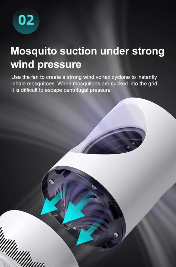 USB Electric Mosquito Killer Lamps LED Anti Mosquito Repellent UV Lamp ...