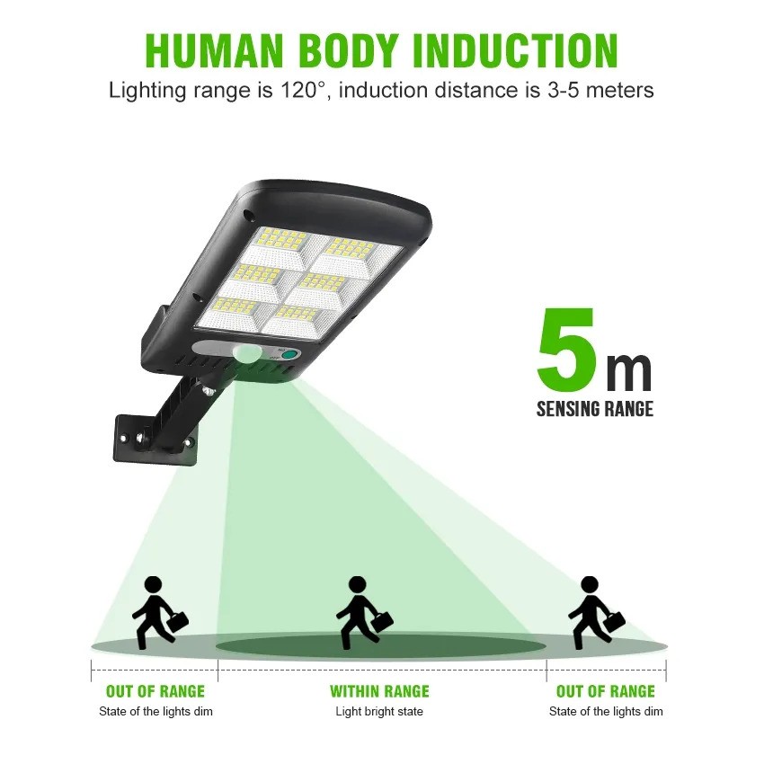 LED Solar Street Light Sensor Power Motion Sensor Lamp - eshop.lk